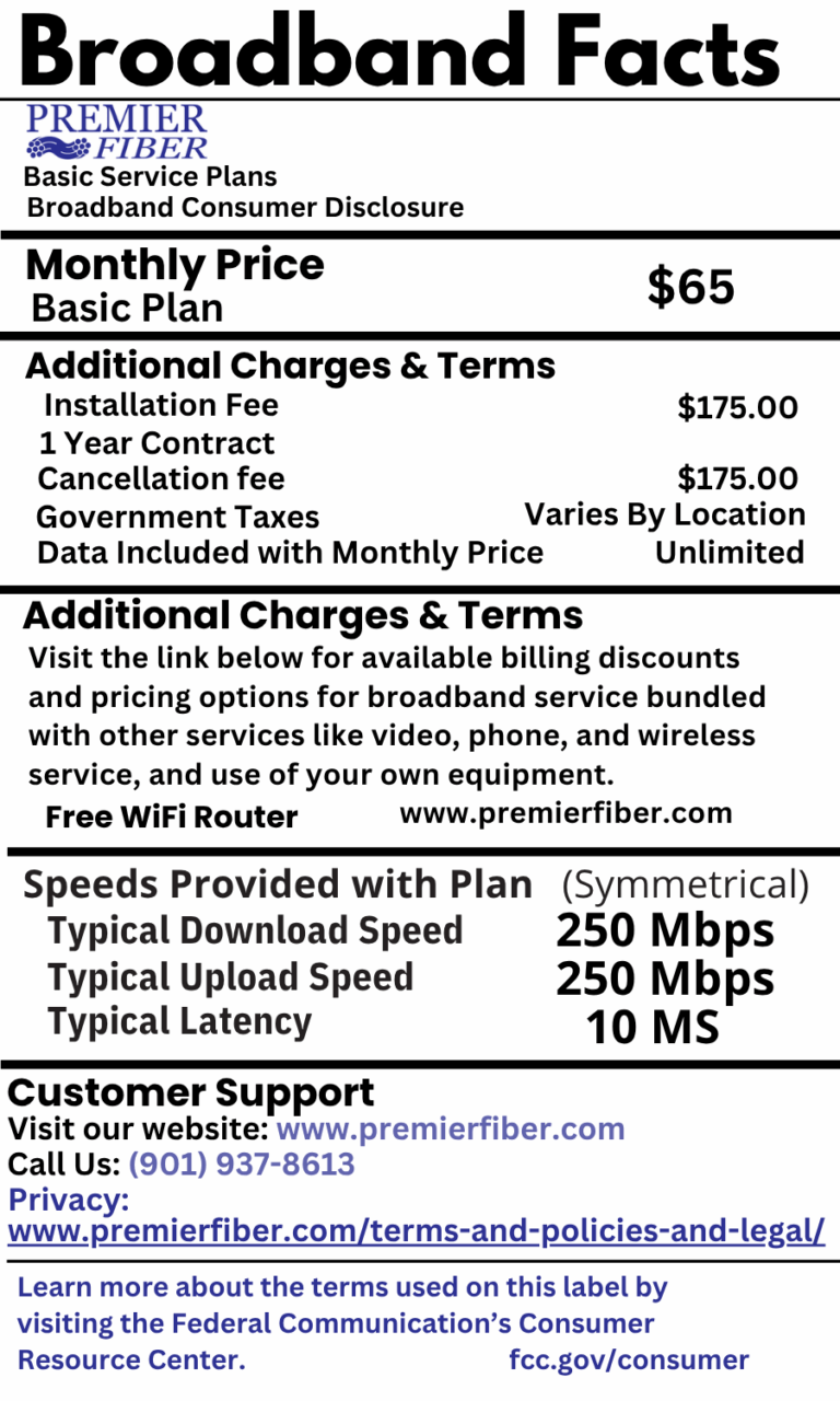 Packages – Premier Fiber: High-Speed Fiber Optic Solutions
